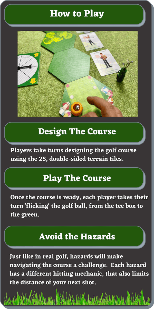 About the game - TABLETOP GOLF